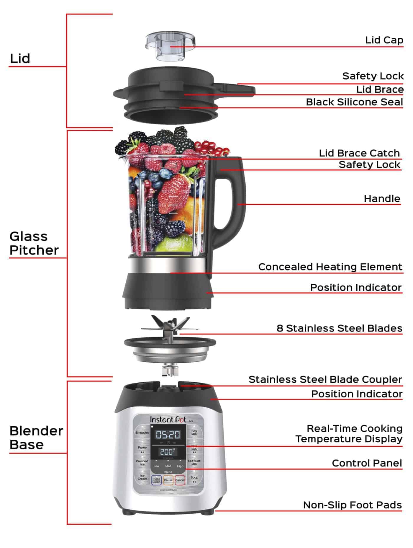 Instant Pot Ace Blender - Cheaper than Vitamix! | Amy + Jacky Instant Pot Ace Blender - Cheaper than Vitamix! | Amy + Jacky